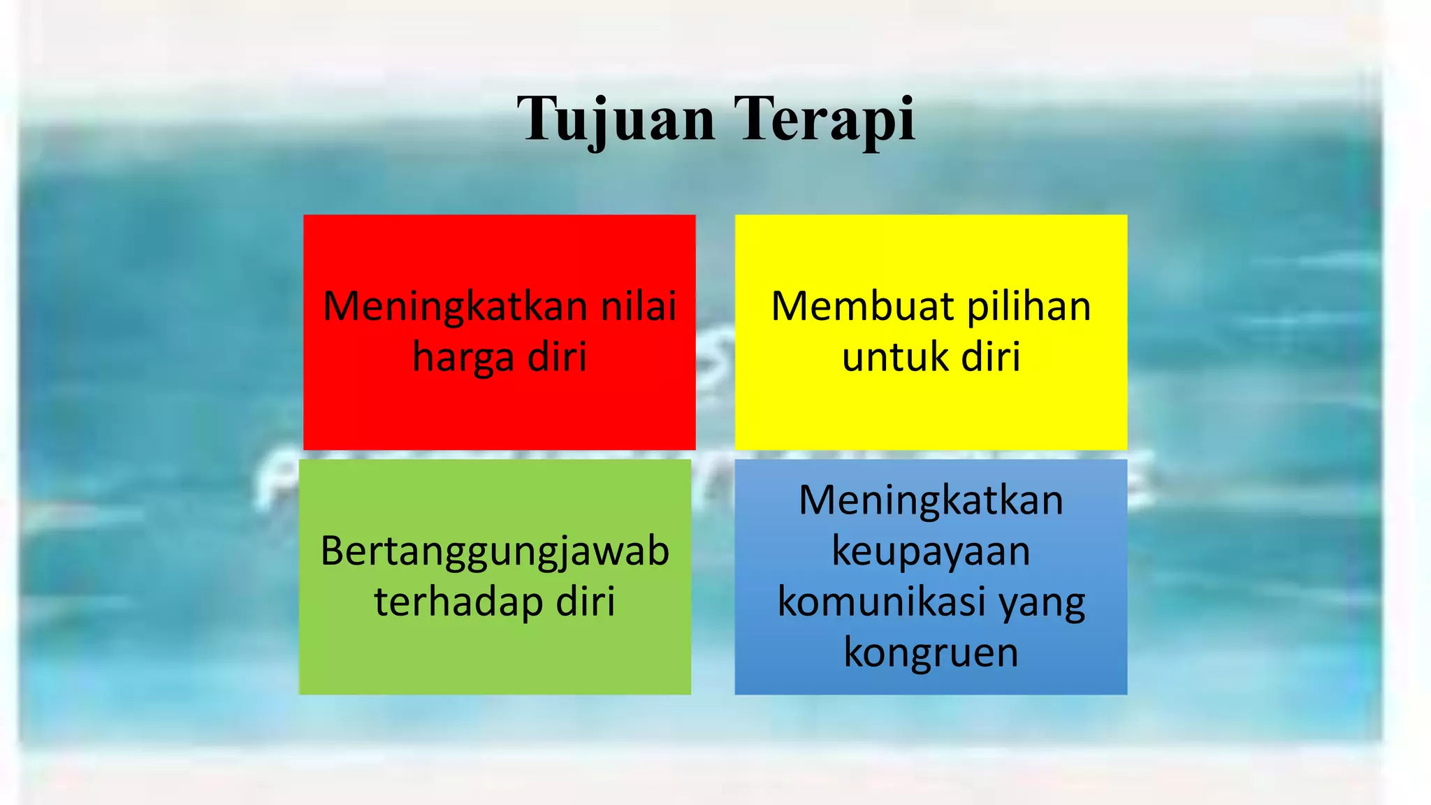 Banding Beza Terapi Keluarga Struktural Dengan Terapi Keluarga Satir | PPTX