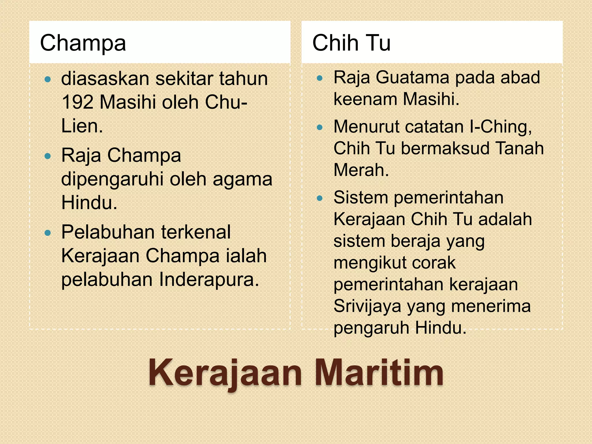 Bandingkan Ciri-Ciri Kerajaan Agraria Maritim | PPTX