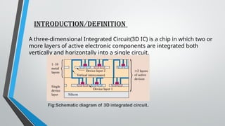 Project seminar on 3d ics in electronics and communication engineering ...