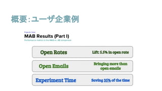 Bandit algorithm overview_and_practice | PPT