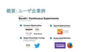 Bandit algorithm overview_and_practice | PPT