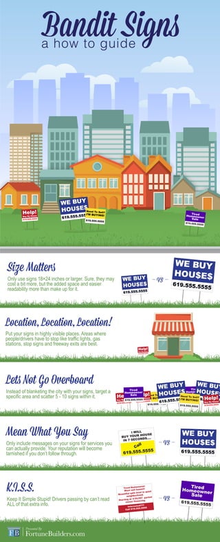 Inforgraphic: Bandit Signs, A How to Guide | PDF