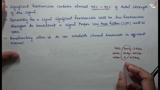 Band limiting process | Communication Systems | PPTX