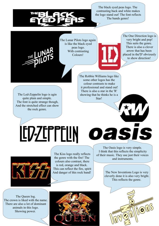 Band logos lesson_2 jessica lem | PDF