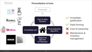 Personalization - is it right for your brand? | PPT