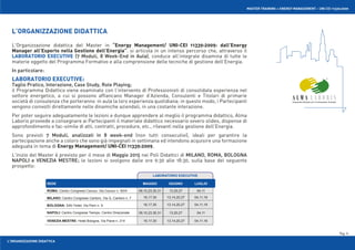 Master in Energy Manager | PPT