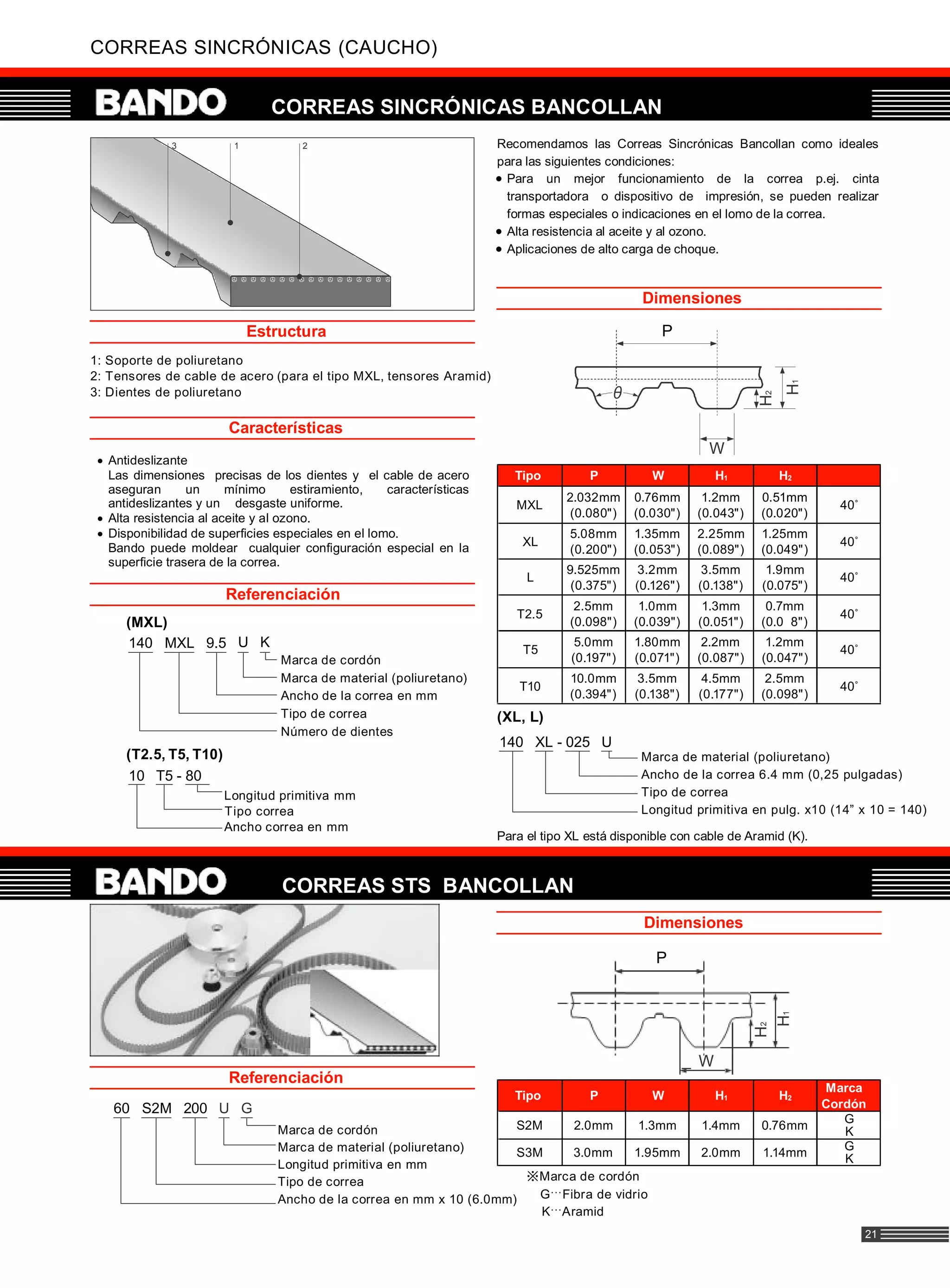 Catálogo BANDO en castellano | PDF
