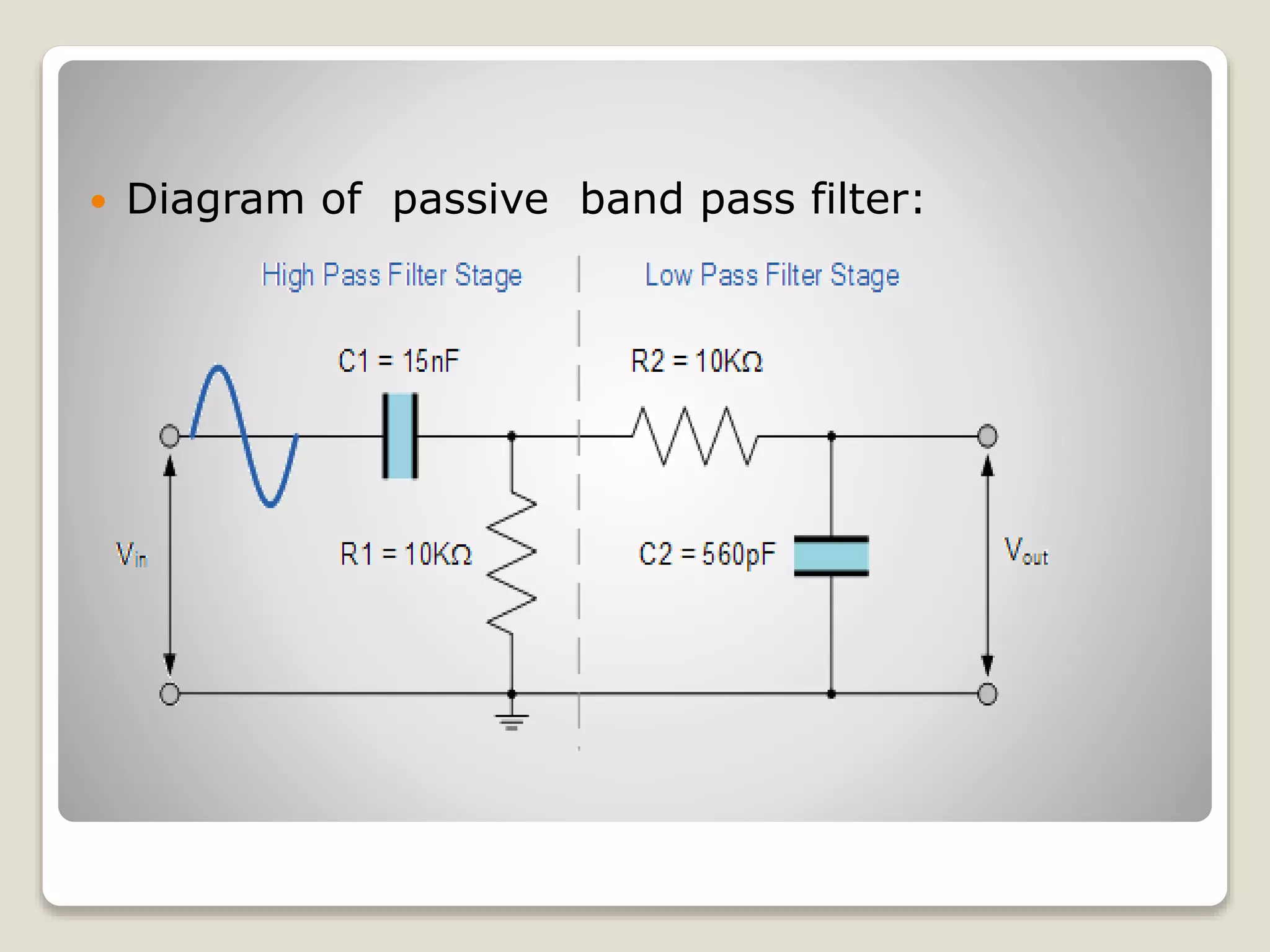 Band pass filter | PPTX