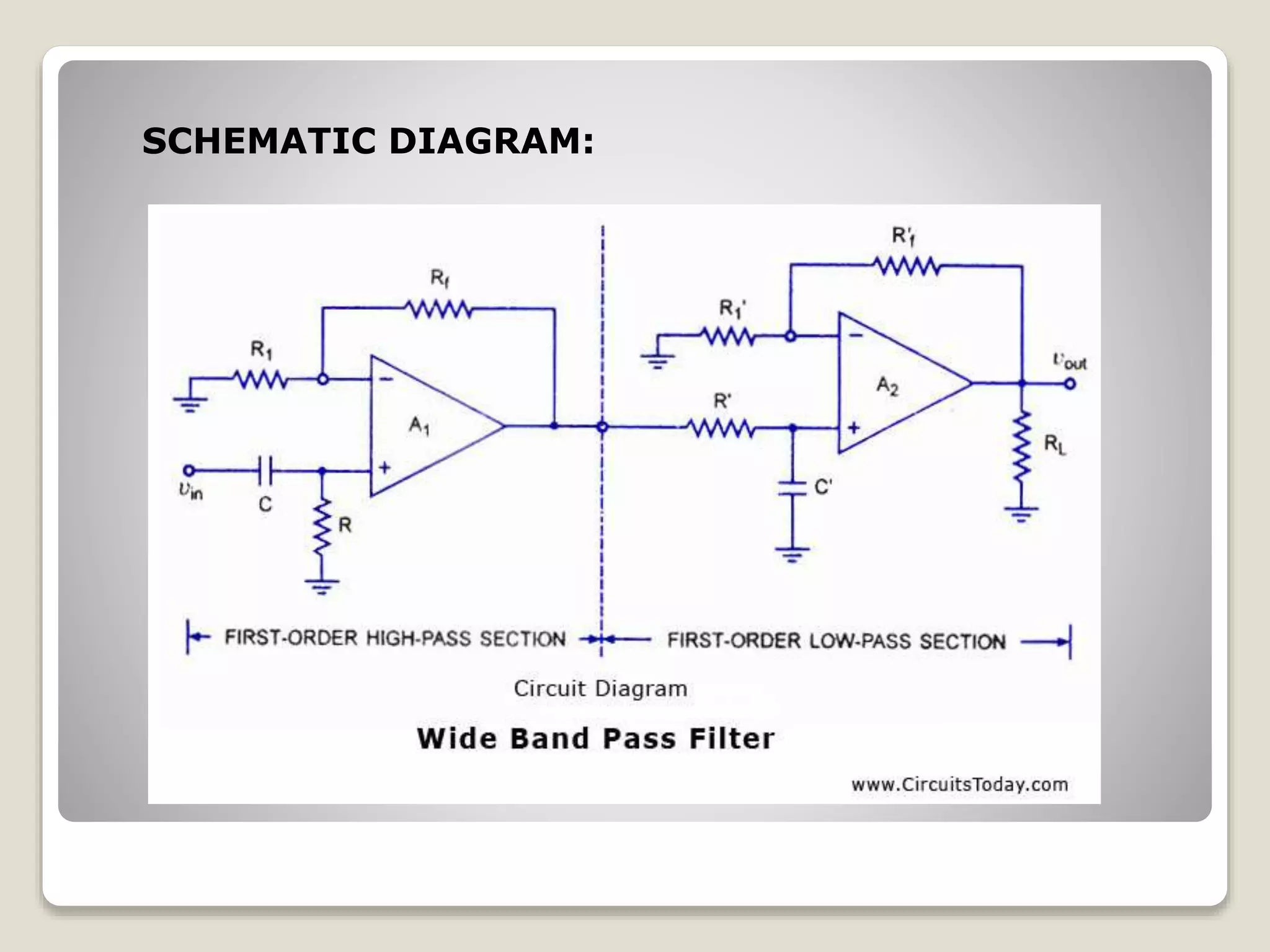 Band pass filter | PPTX