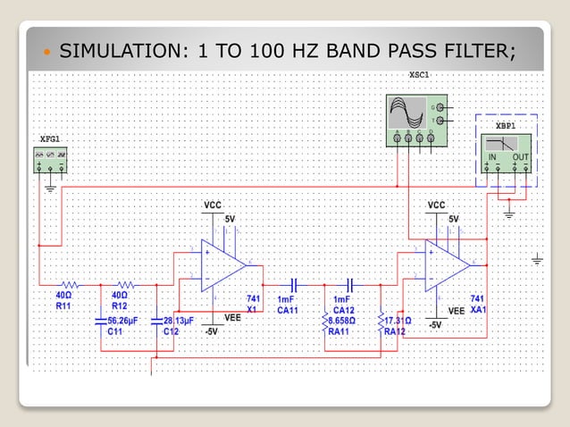 Band pass filter | PPTX