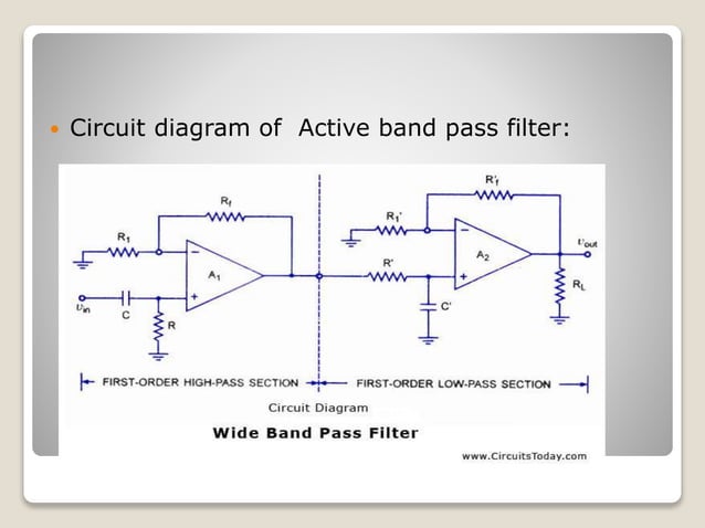 Band pass filter | PPTX