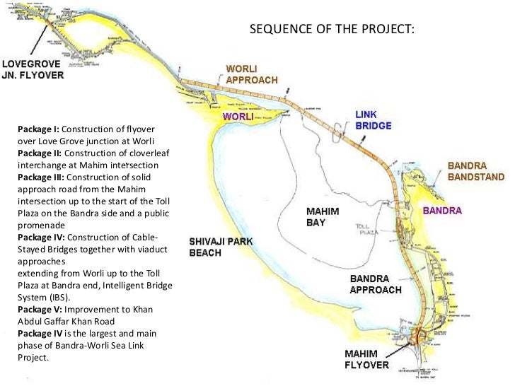 Bandra worli sea link jay