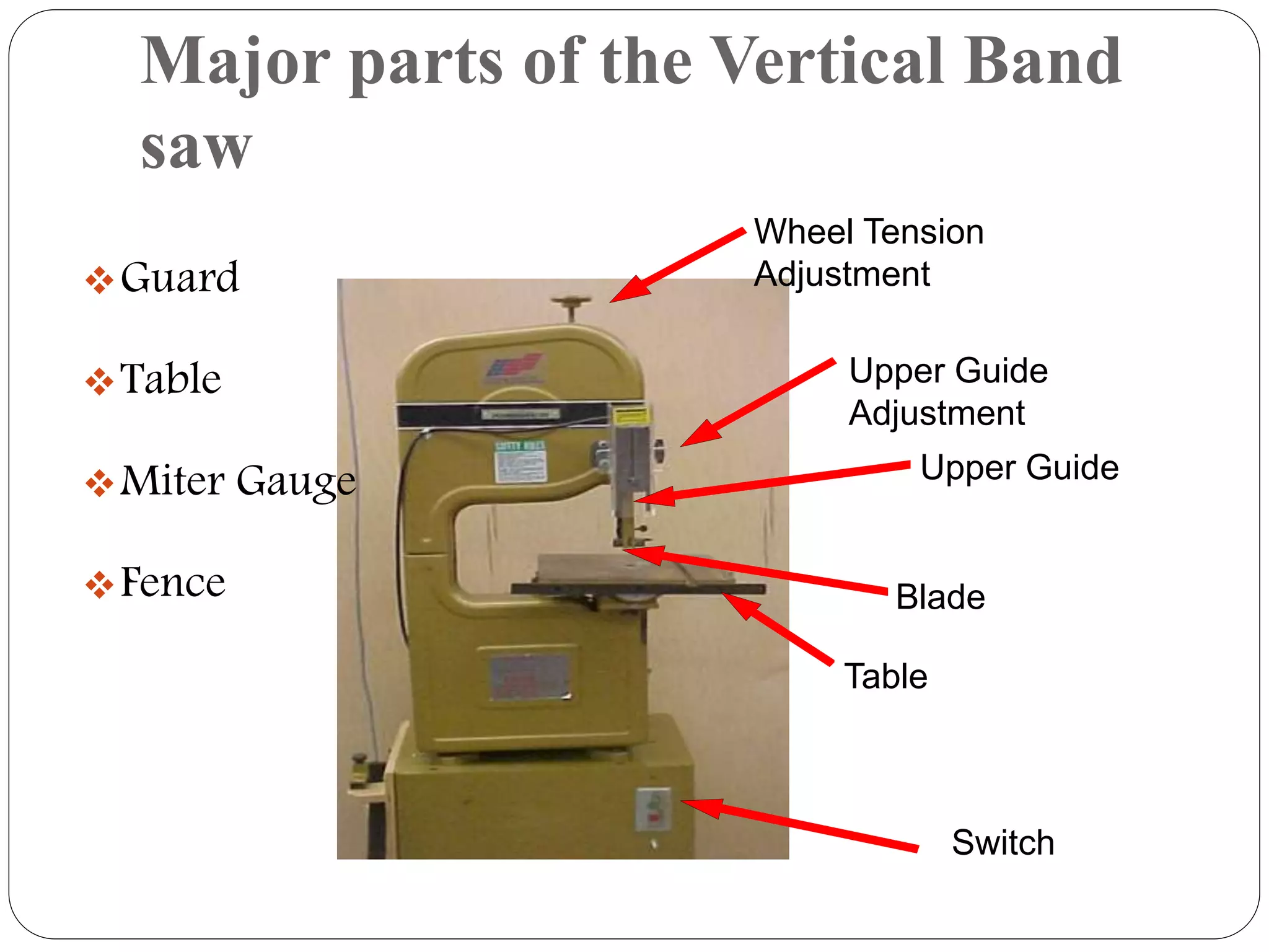 Band sawing machine | PPTX