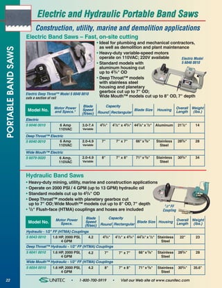 CS Unitec Band Saws Catalog Pages | PDF | Musical Instruments | Hobbies ...