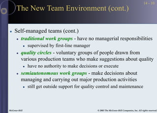 BandSChap14 - Managing Teams and teamwork.ppt.pdf