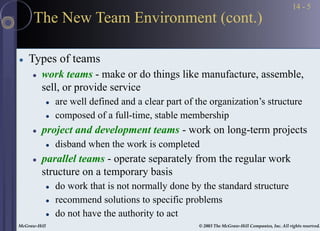 BandSChap14 - Managing Teams and teamwork.ppt.pdf