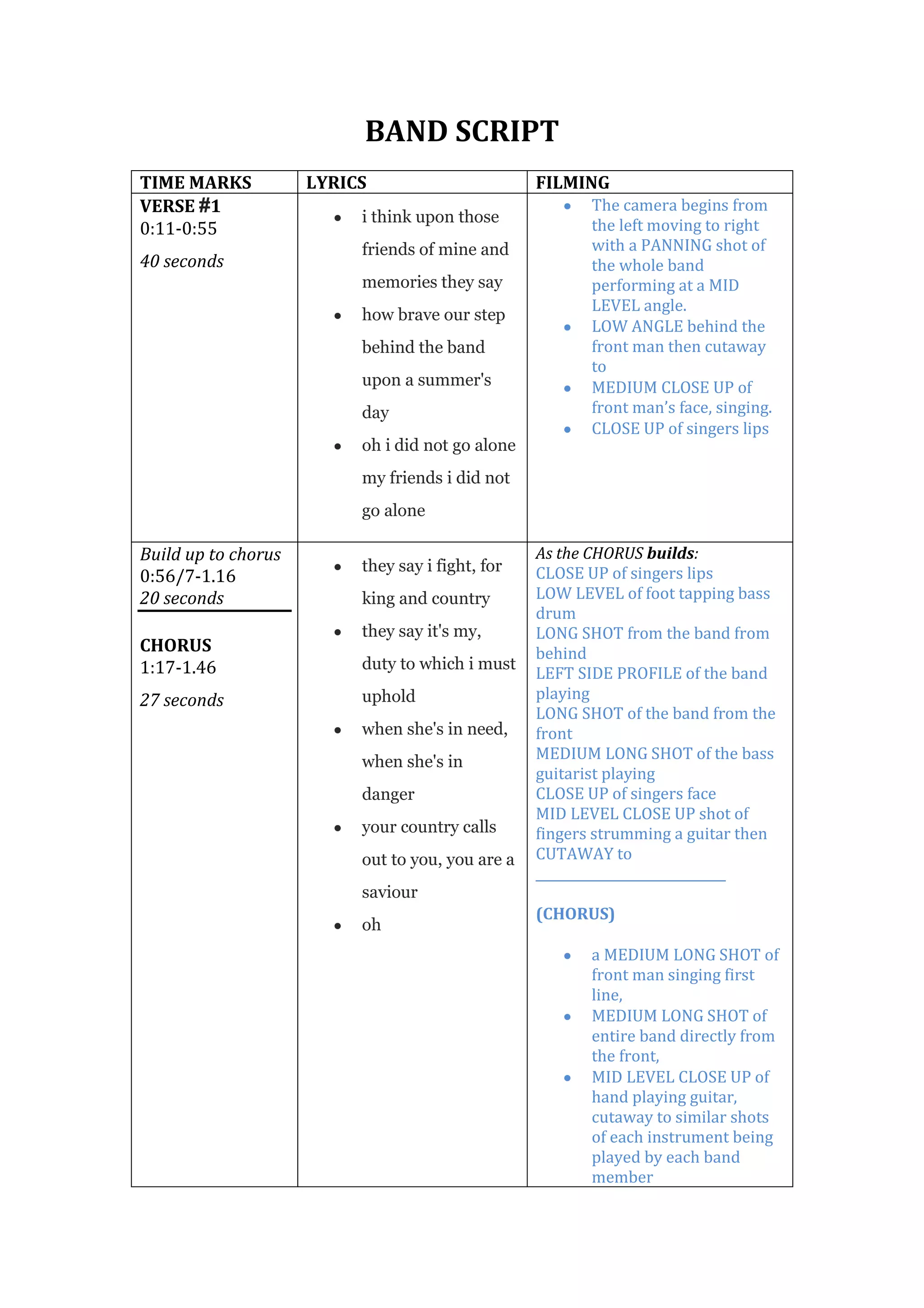 Band script 3 | DOCX | Musicals | Genres
