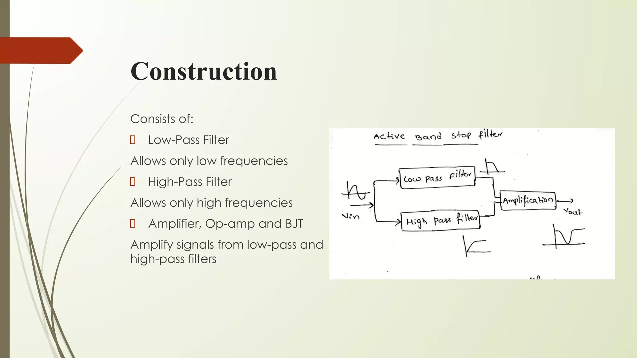 BAND STOP FILTER.pdf
