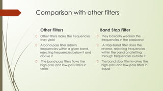 BAND STOP FILTER.pdf
