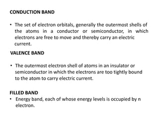 Band theory | PPTX