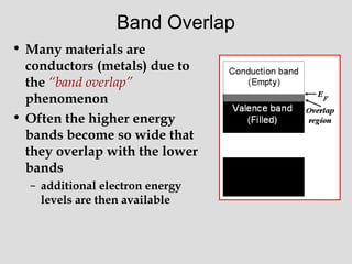 Band theory | PPT