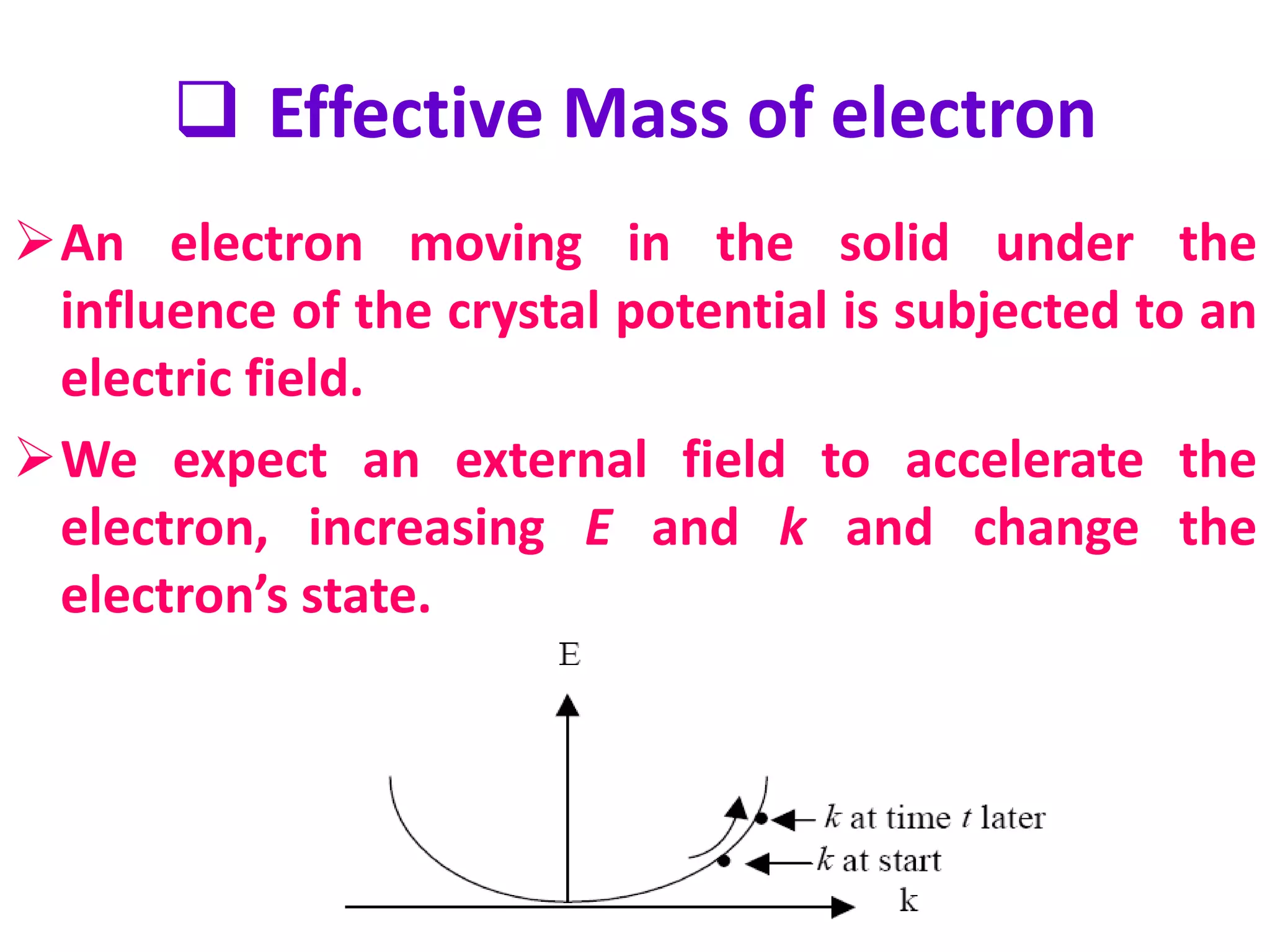 B.Tech sem I Engineering Physics U-II Chapter 1-Band theory of solid | PPTX