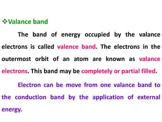 B.Tech sem I Engineering Physics U-II Chapter 1-Band theory of solid | PPTX