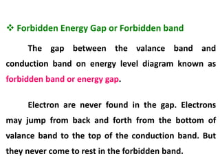 B.Tech sem I Engineering Physics U-II Chapter 1-Band theory of solid | PPTX