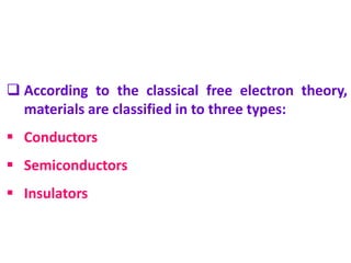 B.Tech sem I Engineering Physics U-II Chapter 1-Band theory of solid | PPTX