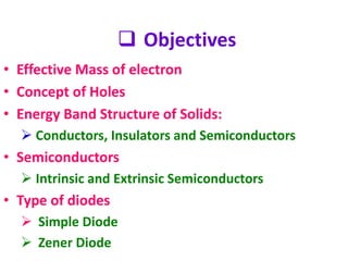 B.Tech sem I Engineering Physics U-II Chapter 1-Band theory of solid | PPTX