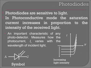 Band theory of solid | PPT