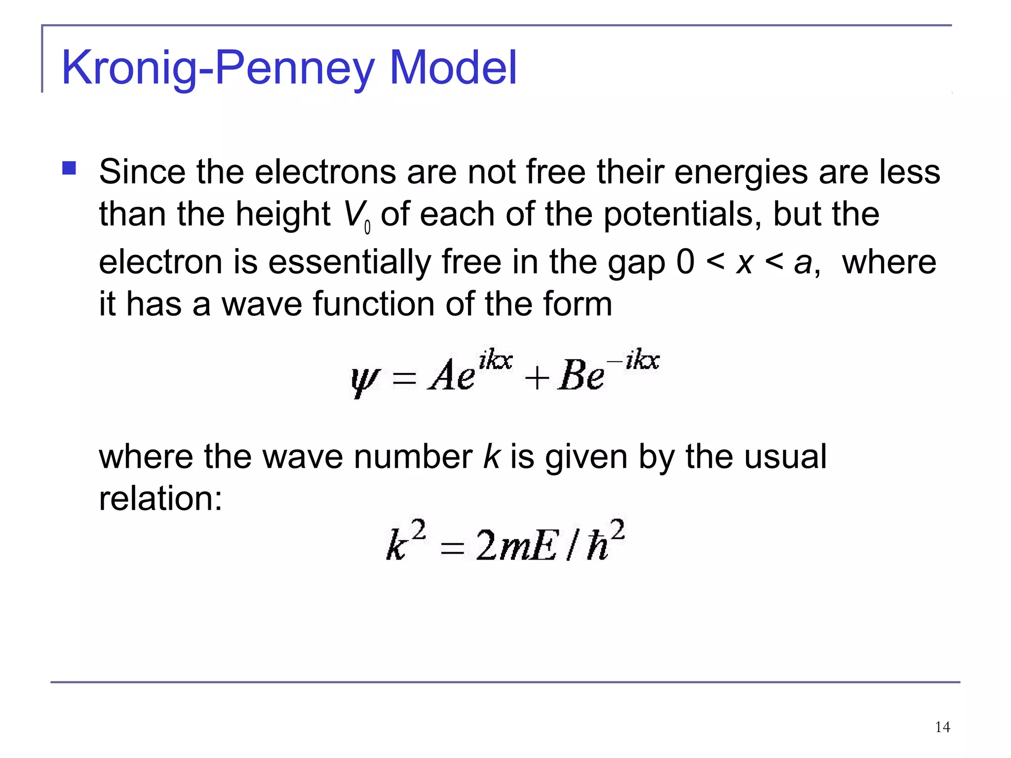 Band theory of solids | PPT