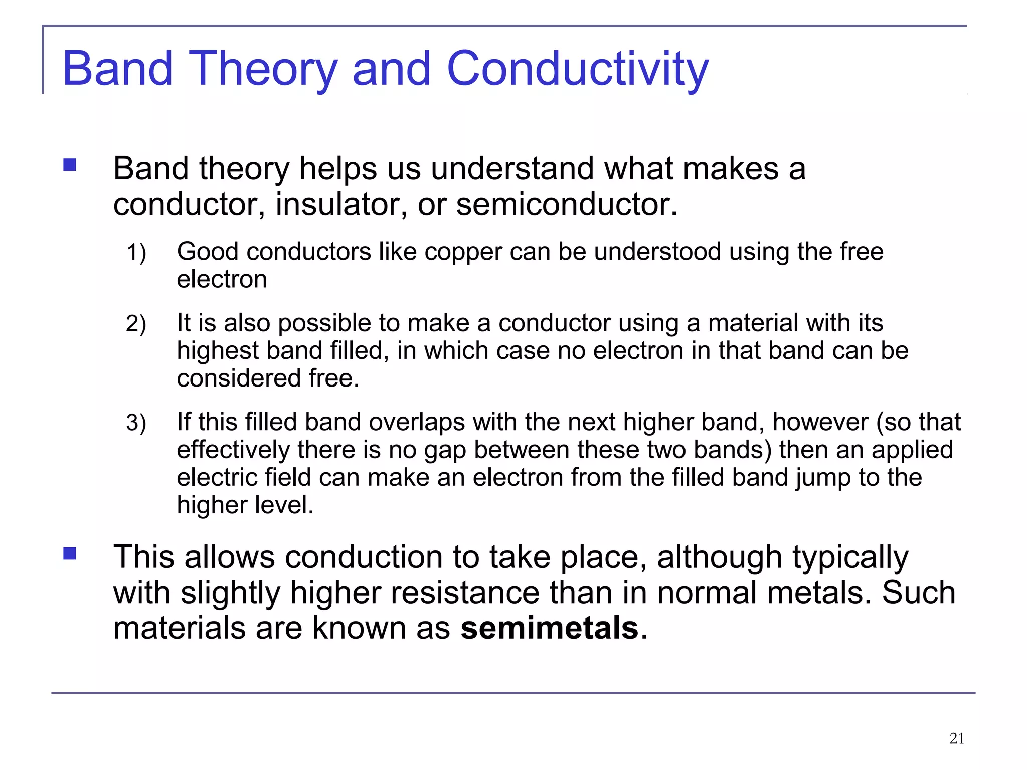 Band theory of solids | PPT