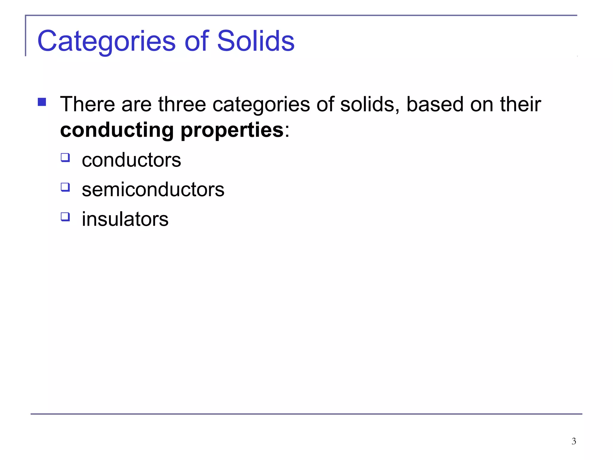 Band theory of solids | PPT