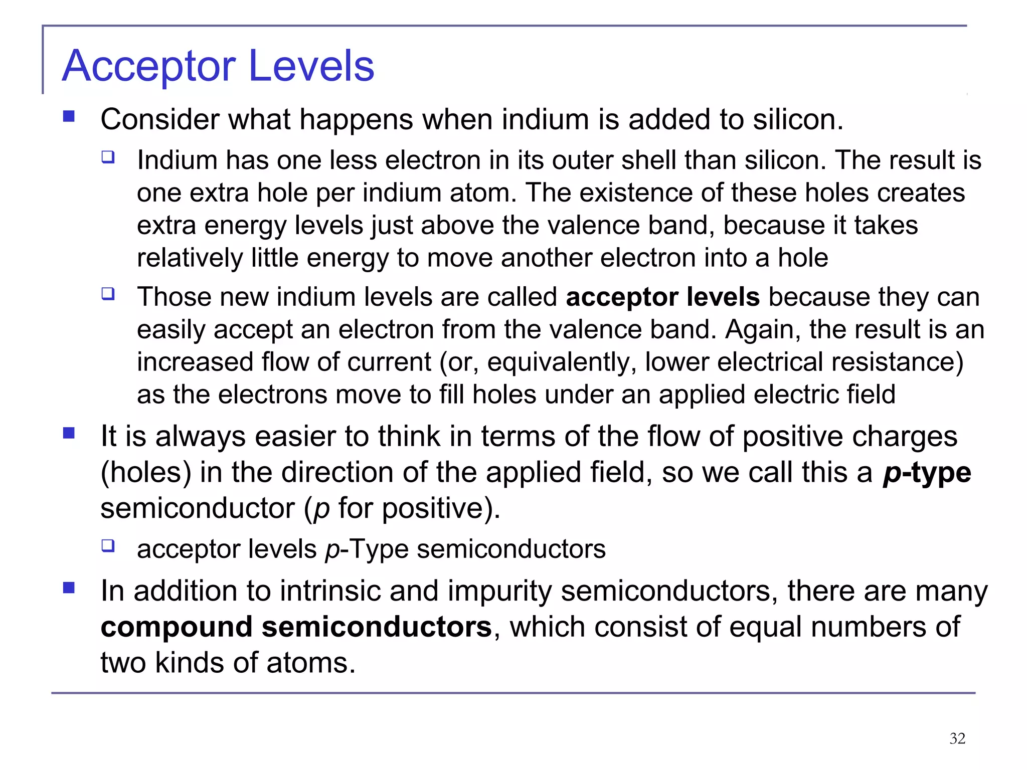 Band theory of solids | PPT