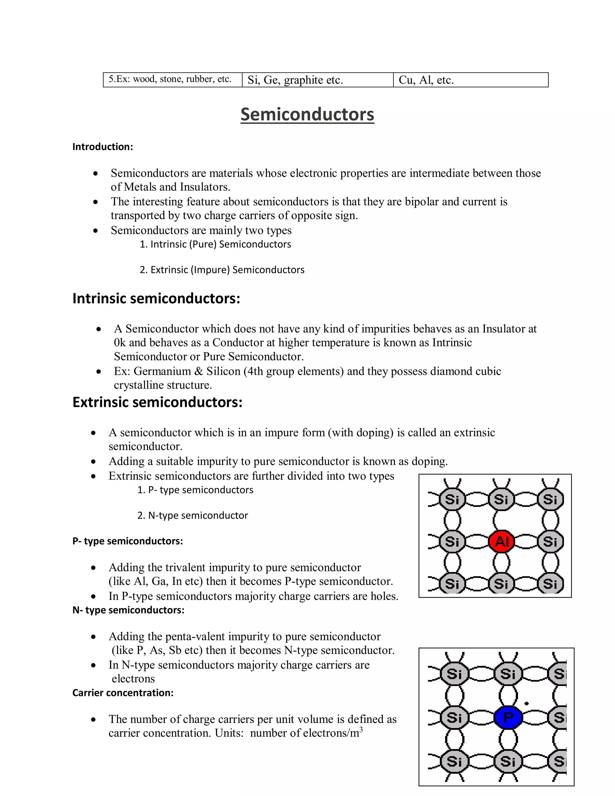 Bandtheory of solids | PDF | Chemistry | Science