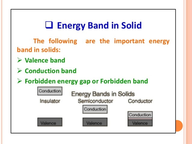 Band Theory of Solids.pdf