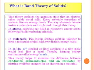 Band Theory of Solids.pdf