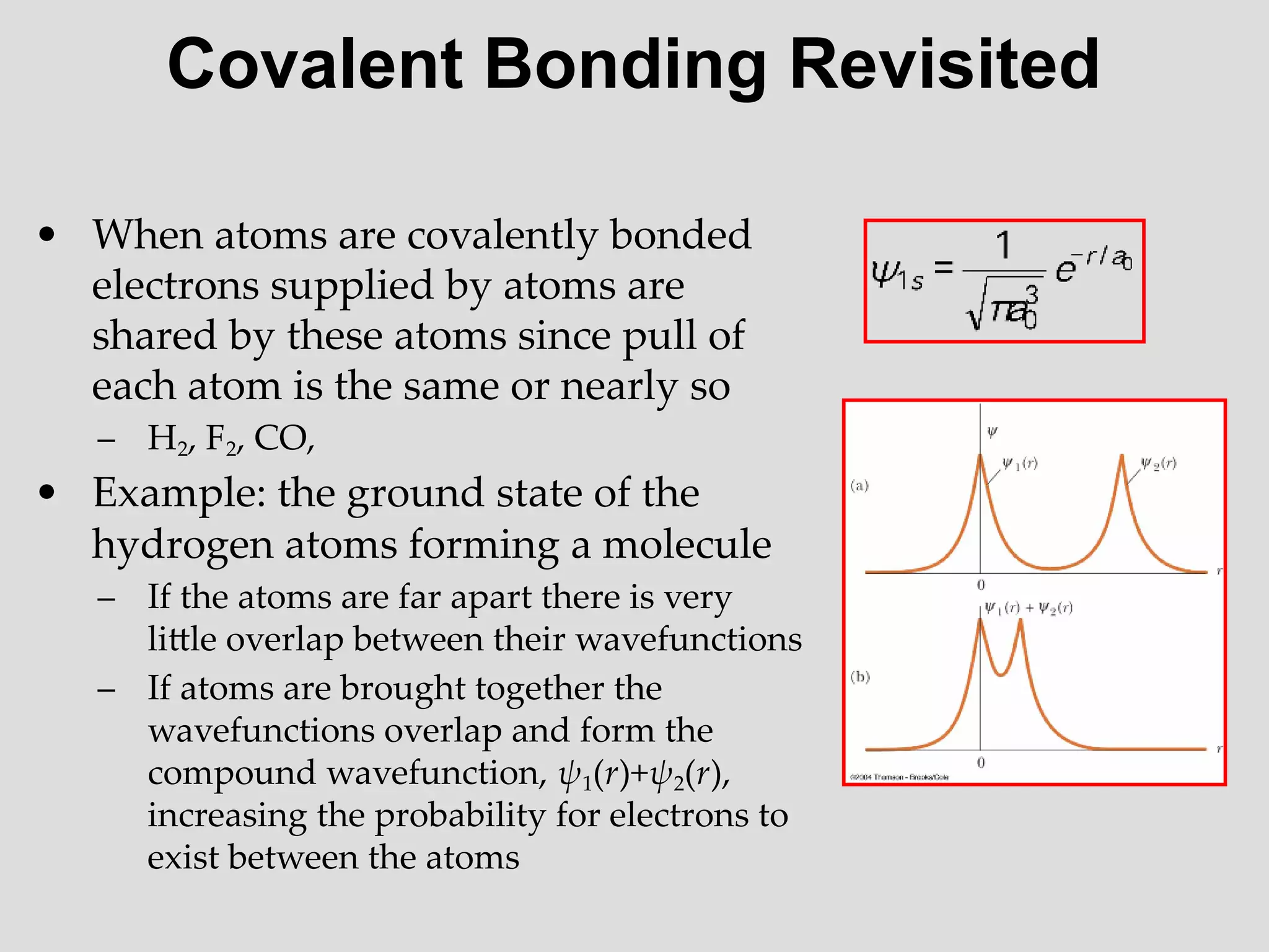 Band Theory of Solids.pdf