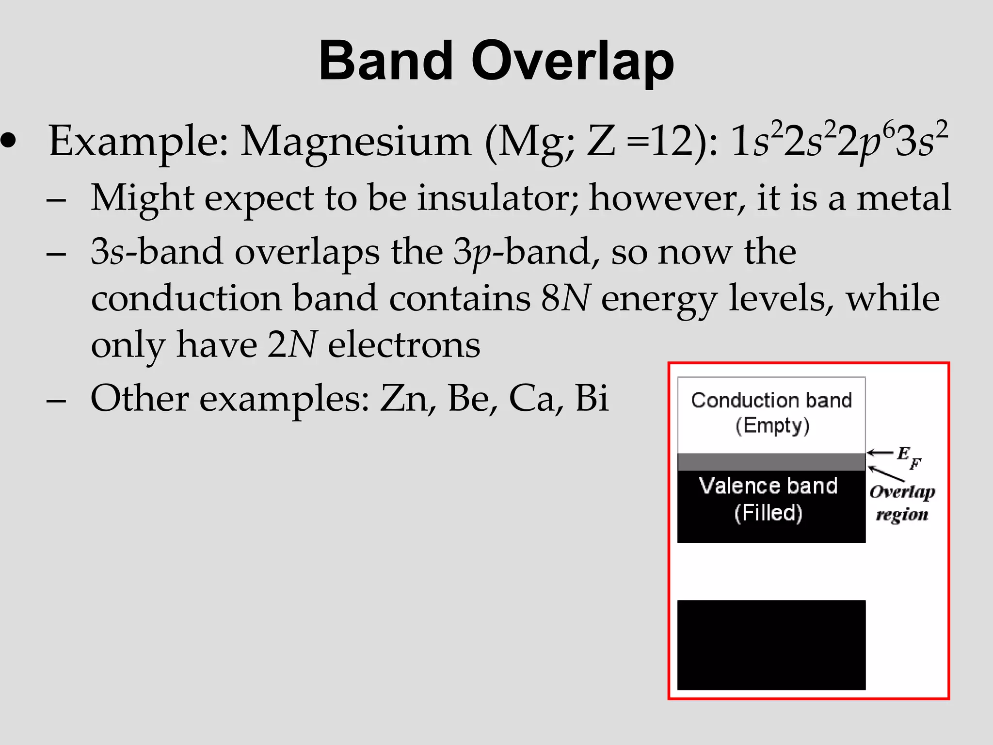 Band Theory of Solids.pdf
