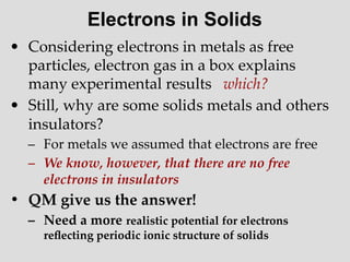 Band Theory of Solids.pdf