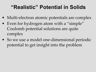 Band Theory of Solids.pdf