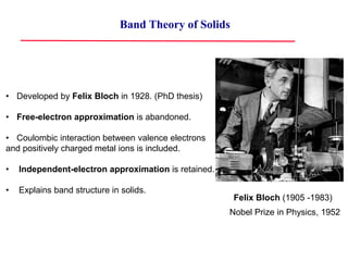 Band_Theory_of_Solids_Lattice,_Reciprocal_Lattice,_Concept_of_Energy_Bands_in_Solids,_Bloch ...