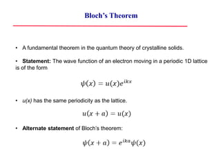 Band_Theory_of_Solids_Lattice,_Reciprocal_Lattice,_Concept_of_Energy_Bands_in_Solids,_Bloch ...