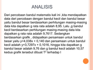 Bandul Matematis | PPTX