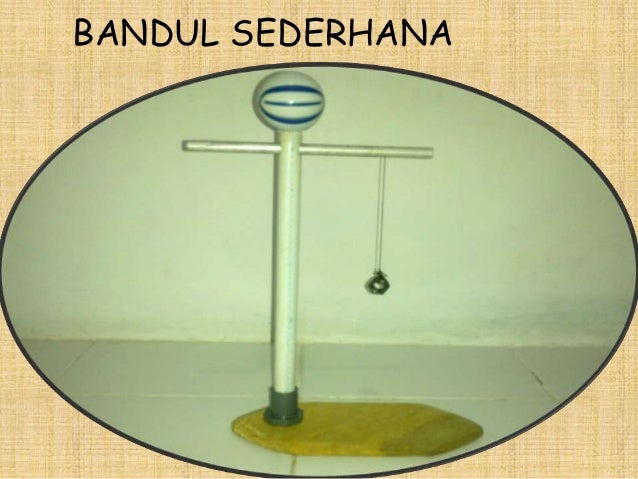 Bandul sederhana media 3D