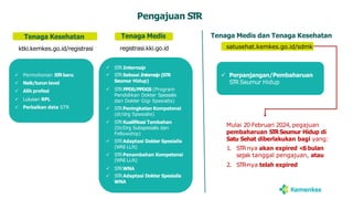 Bandung Bahan PPT Pemetaan STR Tenaga Kesehatan 30 April 2024.pptx