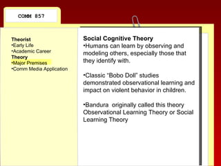 Albert Bandura & Social Cognitive Theory | PPT