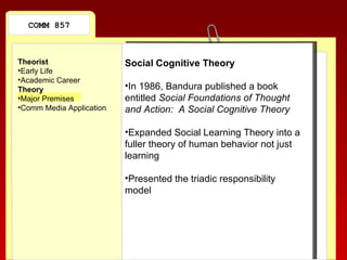 Albert Bandura & Social Cognitive Theory | PPT