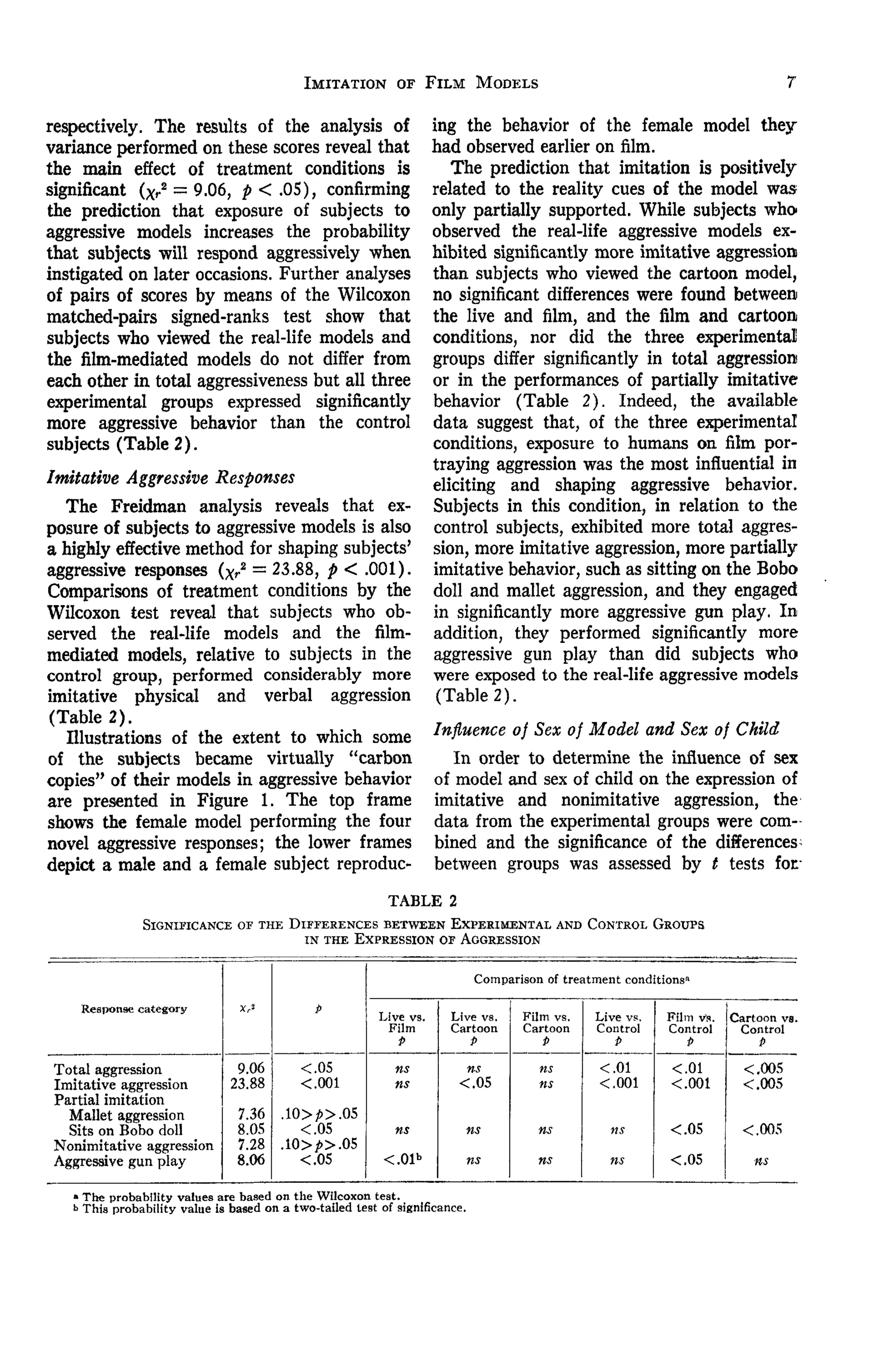 Bandura, Ross i Ross (1961) experiment pdf | PDF